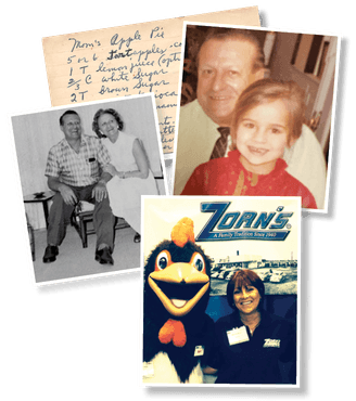 The Women Who Helped Build Zorn’s Legacy | Blog